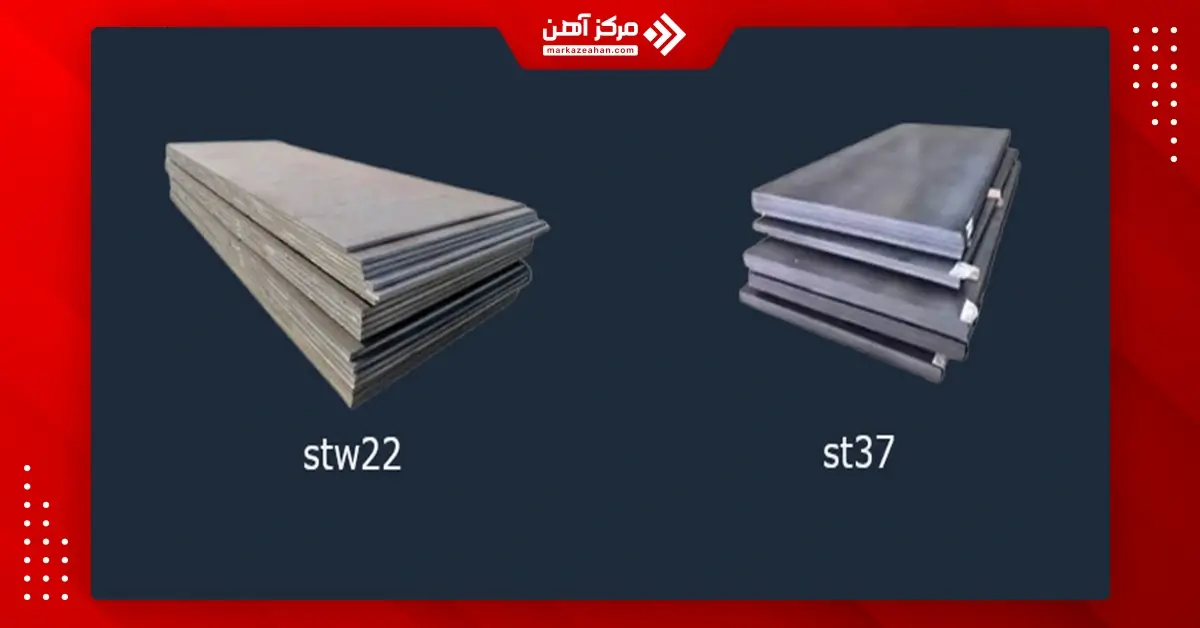 تفاوت ورق اسید شویی stw22 و st37 + راهنمای انتخاب بهترین گزینه- مرکزآهن